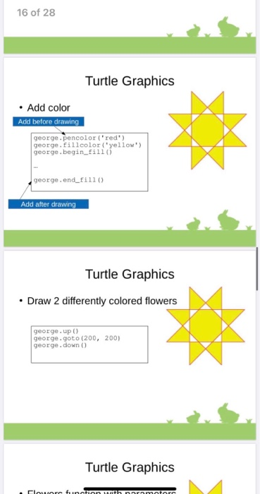 Solved turtle.done() turtle.bye () 15 of 28 Turtle Graphics | Chegg.com