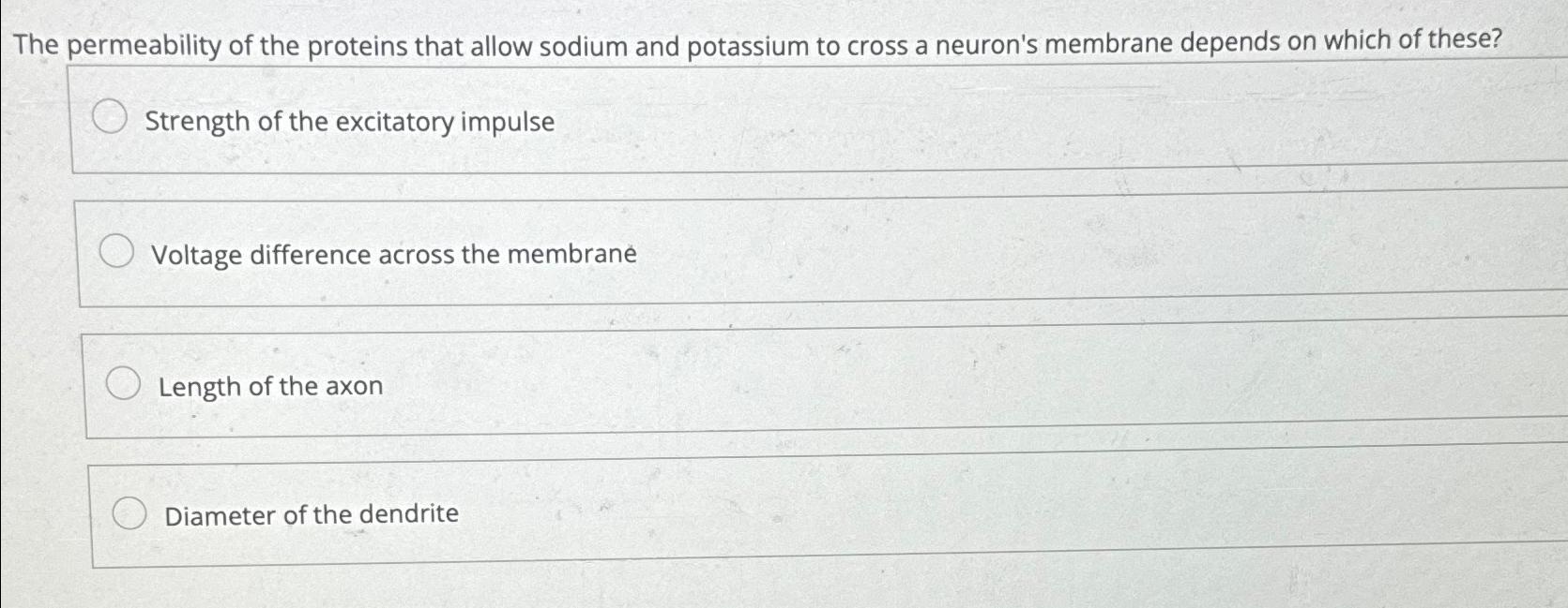 Solved The permeability of the proteins that allow sodium | Chegg.com
