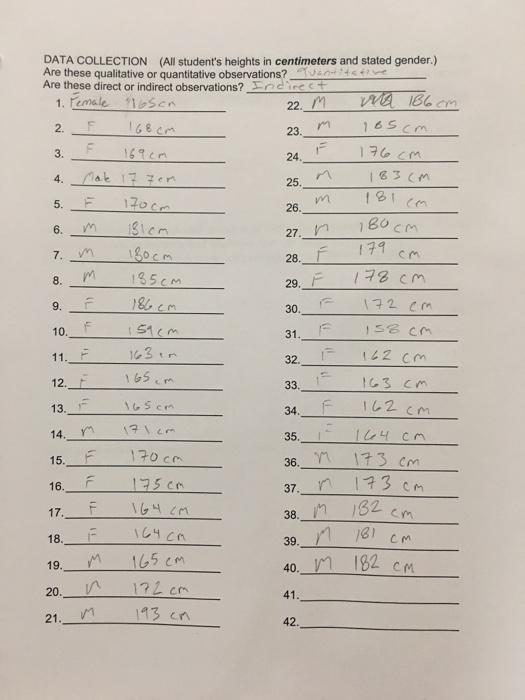 Solved DATA COLLECTION (All student's heights in centimeters | Chegg.com