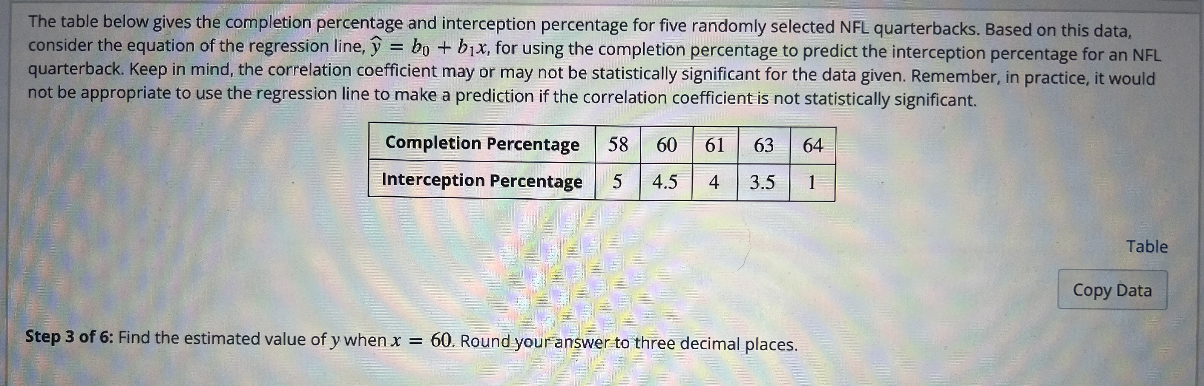 Solved The table below gives the completion percentage and | Chegg.com