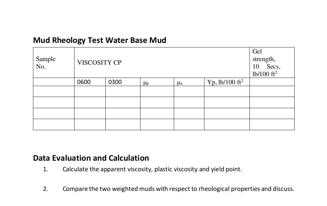 Mud Rheologv Test Water Base Mud Data Evaluation and | Chegg.com