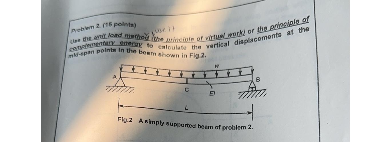 Solved problem 2. (15 ﻿points)Use the unit load method (the | Chegg.com