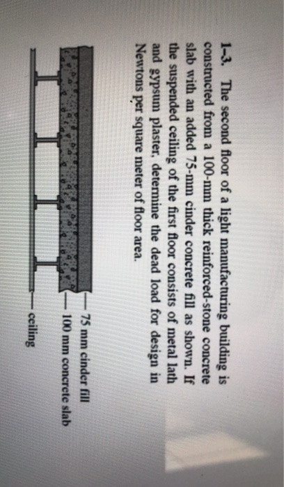 Solved 1-3. The second floor of a light manufacturing | Chegg.com