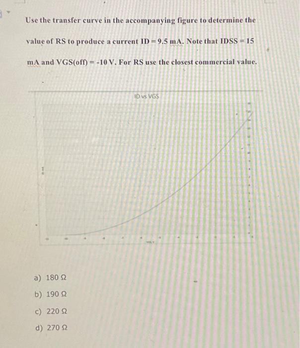 Use the transfer curve in the accompanying figure to | Chegg.com