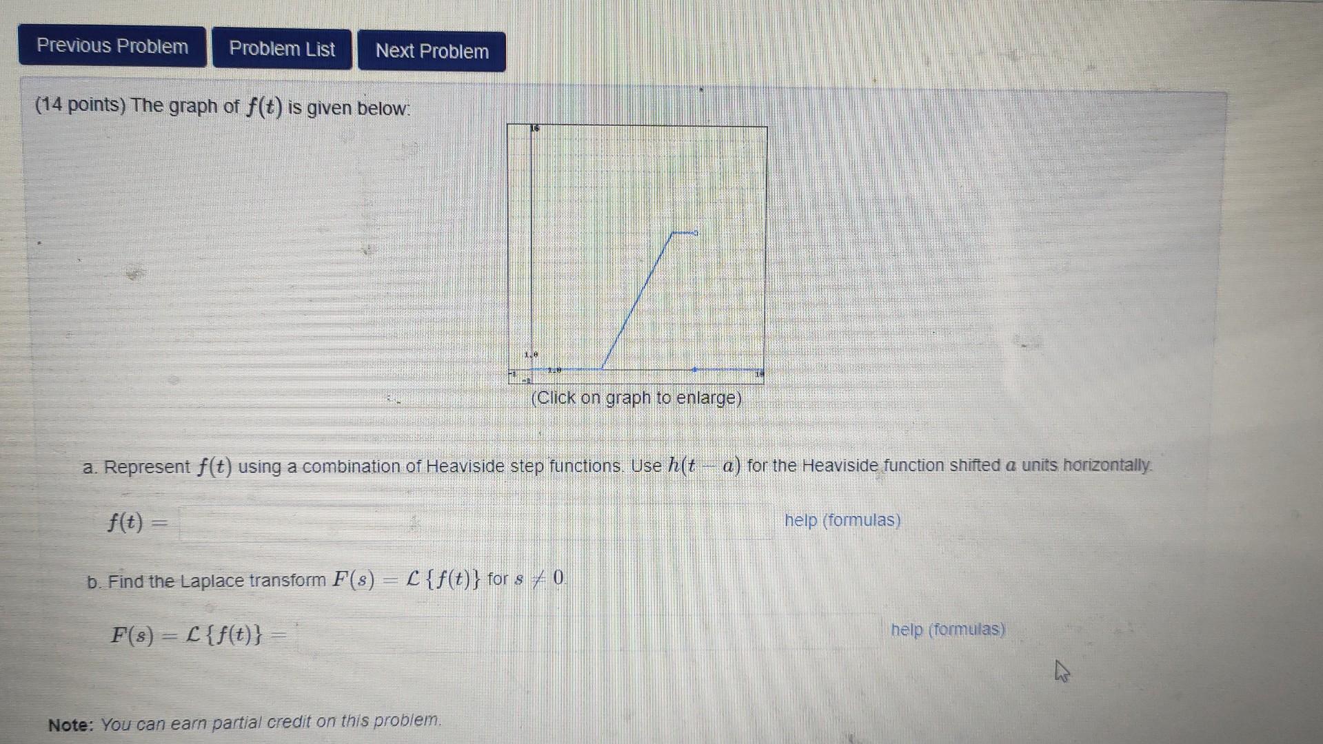 Solved (14 points) The graph of f(t) is given below: a. | Chegg.com