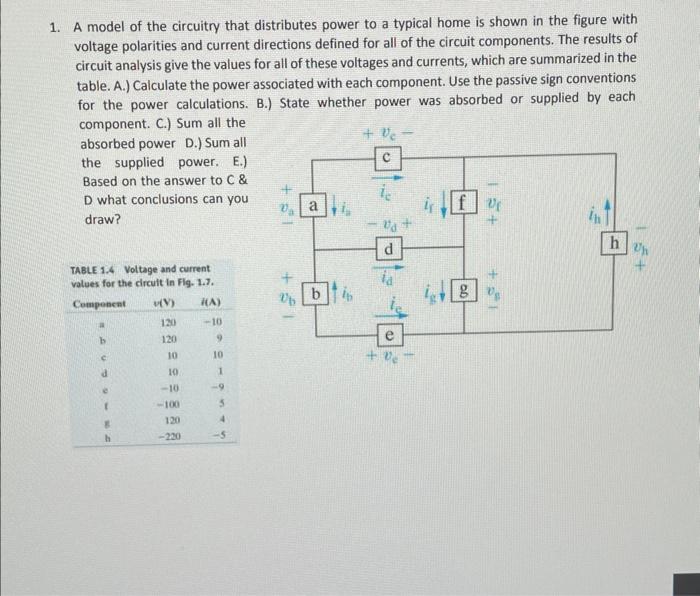 Solved 1. A model of the circuitry that distributes power to | Chegg.com