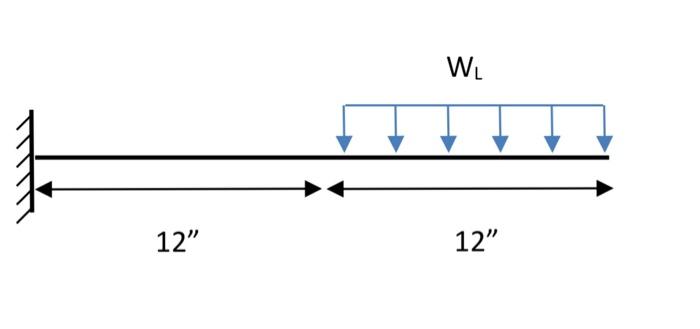 Solved find moment diagram | Chegg.com