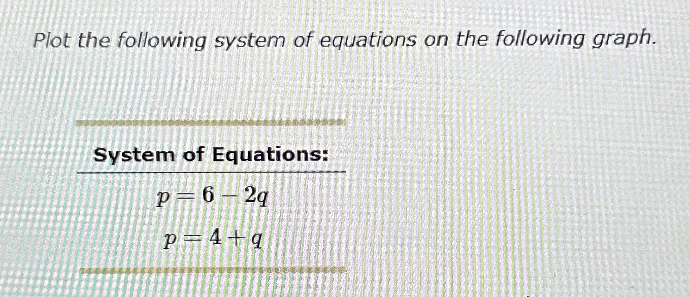 Solved Plot the following system of equations on the | Chegg.com