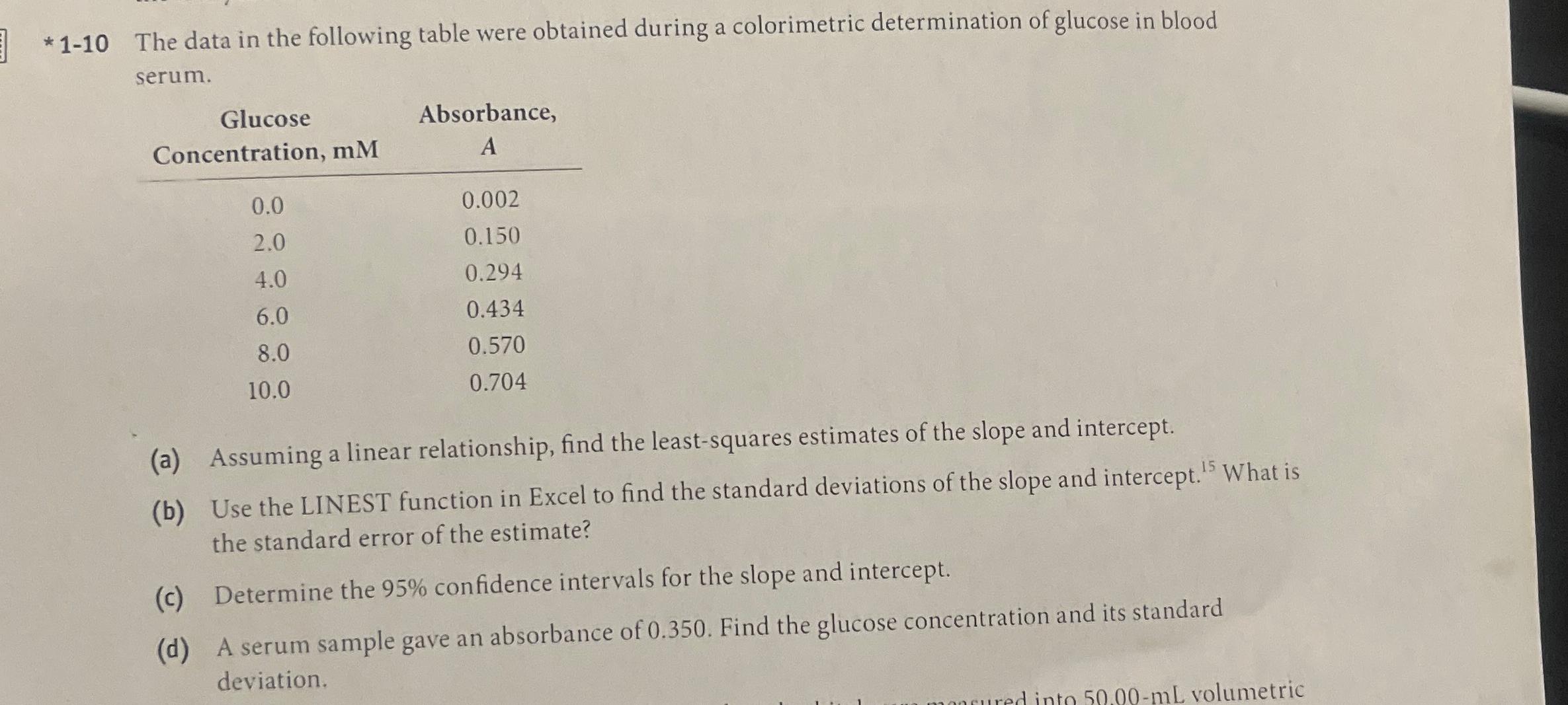 Solved *1-10 ﻿The data in the following table were obtained | Chegg.com