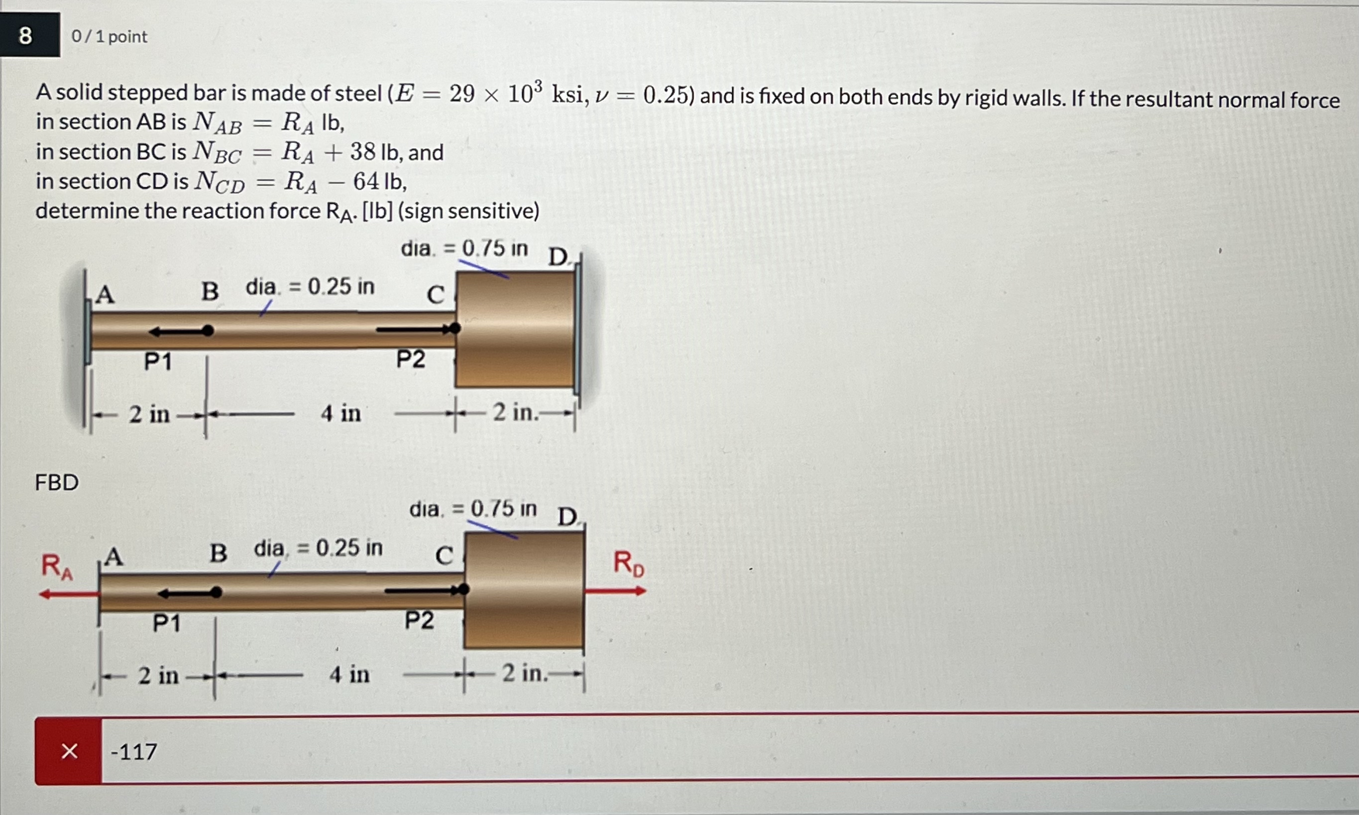 Solved A solid stepped bar is made of steel | Chegg.com