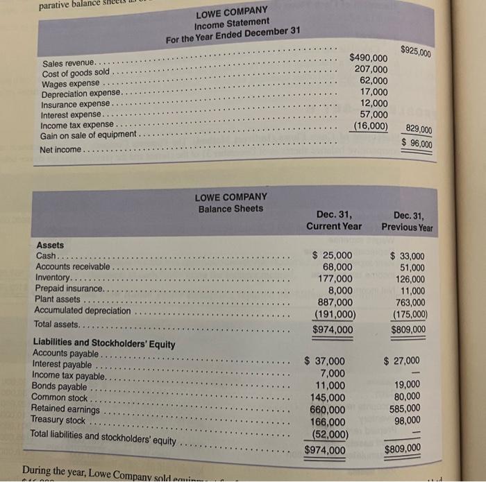 Complete using reverse T-Accounts analysis method, | Chegg.com