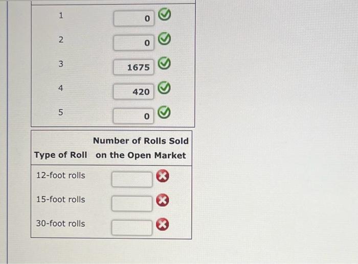 Solved STAR Co. provides paper to smaller companies whose | Chegg.com