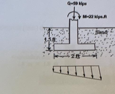 Solved 2ft * 2. A footing is designed to support an asal | Chegg.com