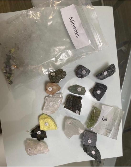 Solved Module 5: Minerals Identification Chart Module 5: | Chegg.com