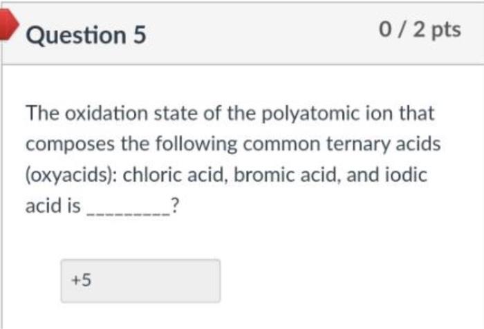 Solved The oxidation state of the polyatomic ion that | Chegg.com