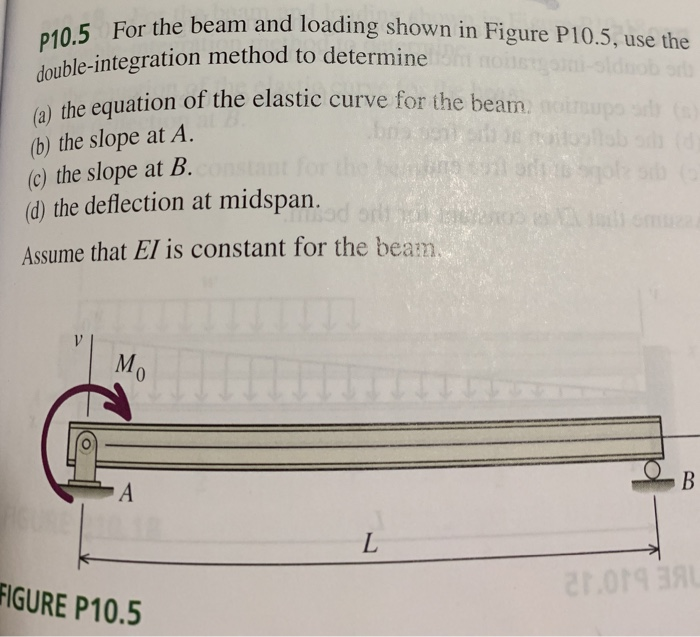 Solved P10.5 For the beam and 1 double-integration method he | Chegg.com