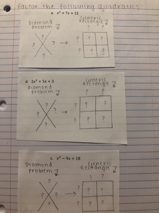 Solved factor the following quadratics a. x2 + 7x + 12 | Chegg.com