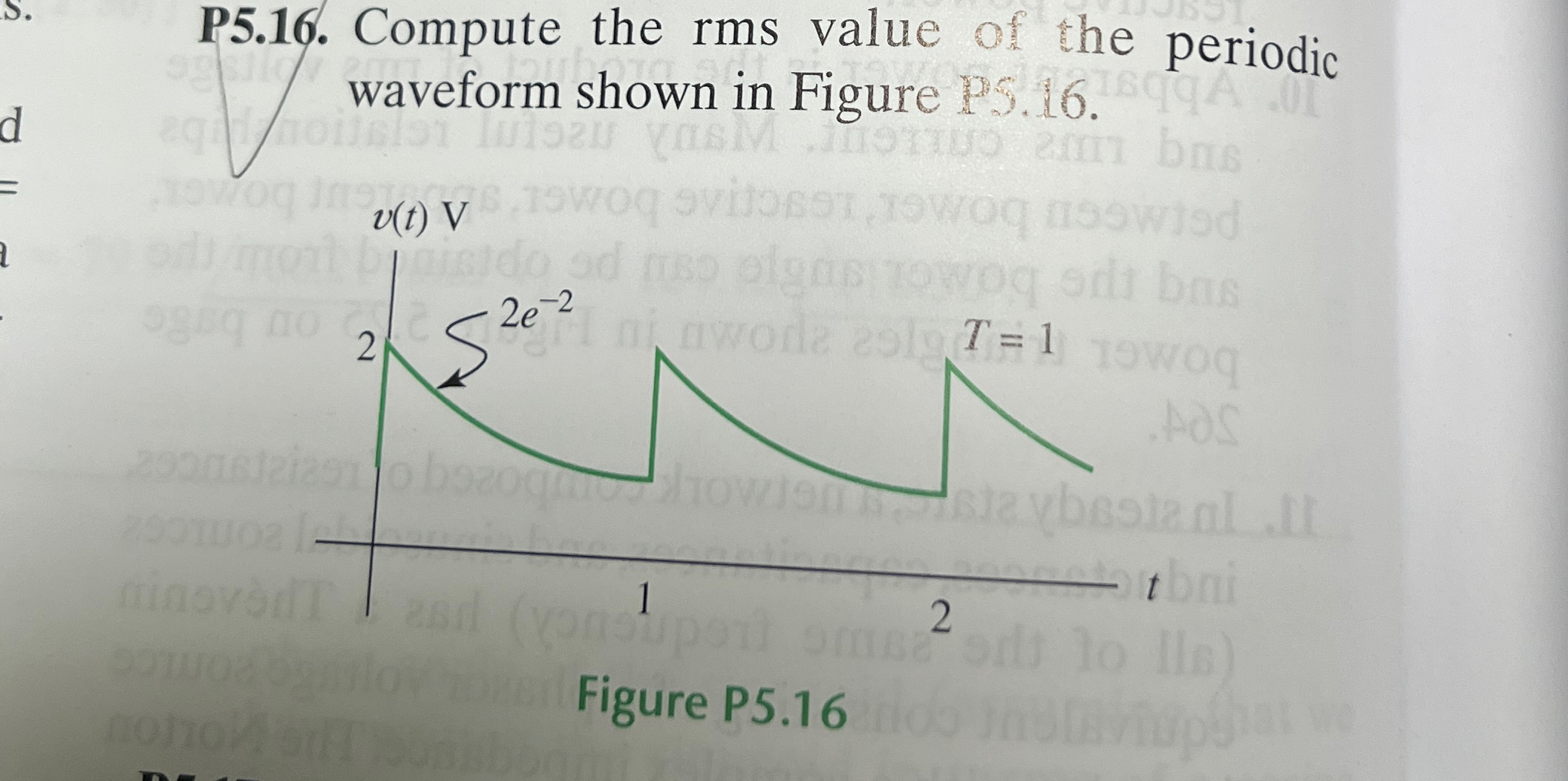 Solved P5.16. ﻿Compute the rms value of the periodic | Chegg.com