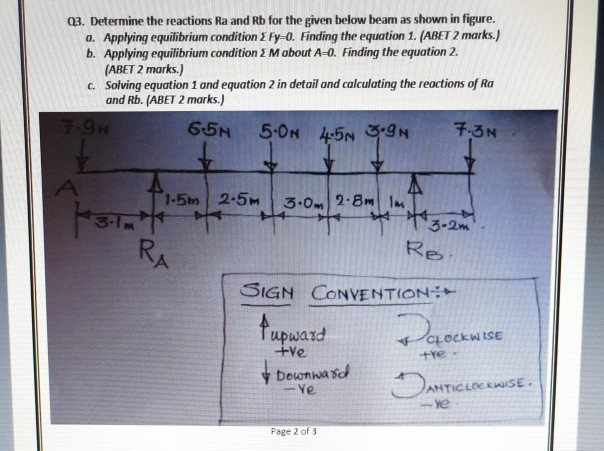 Solved Q3. Determine the reactions Ra and Rb for the given | Chegg.com