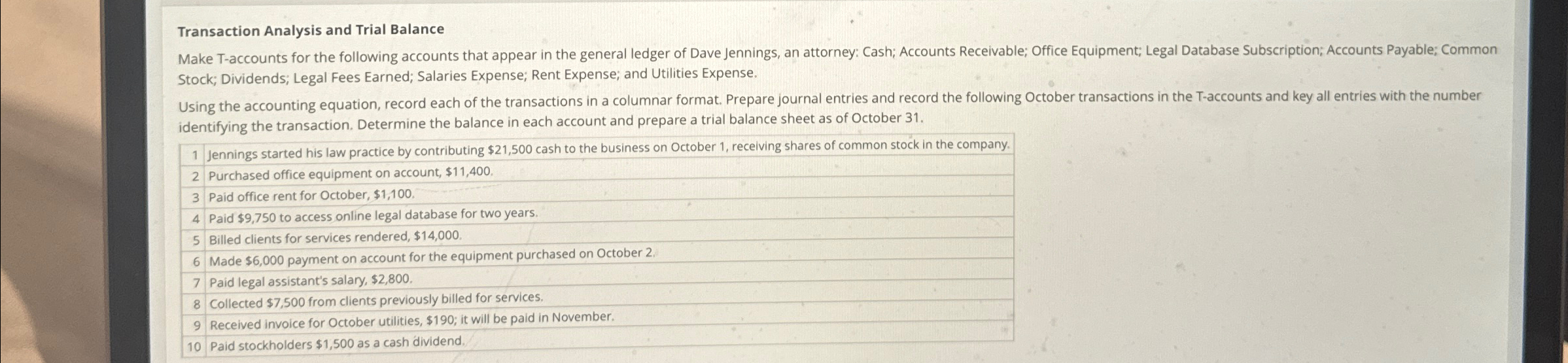 Solved Transaction Analysis and Trial Balance Stock; | Chegg.com