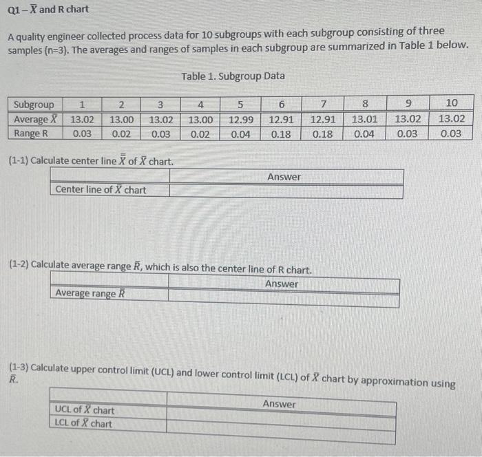 Solved A quality engineer collected process data for 10 | Chegg.com