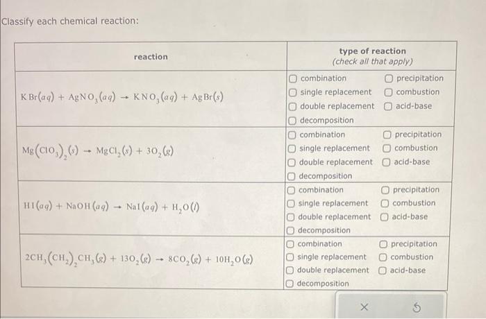 Solved Classify each chemical reaction: | Chegg.com
