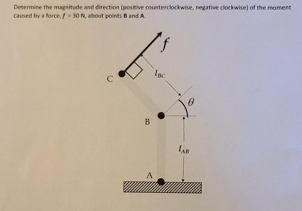 Solved Determine the magnitude and direction (positive | Chegg.com