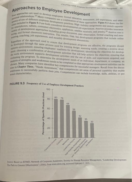 Solved Approaches to Employee Development Four approaches | Chegg.com