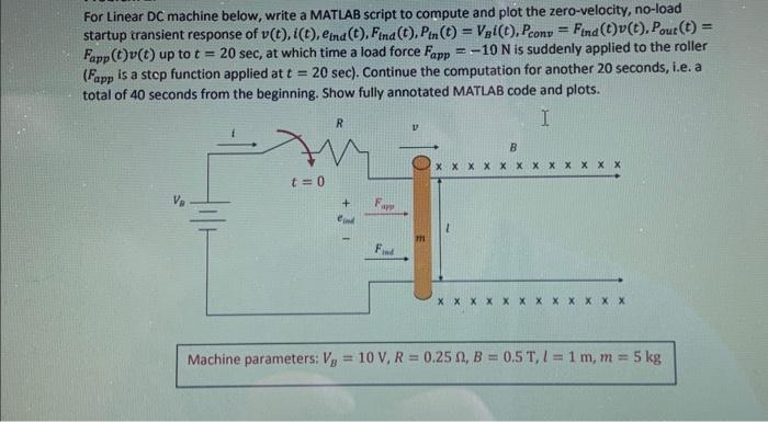 Solved For Linear DC machine below, write a MATLAB script to | Chegg.com