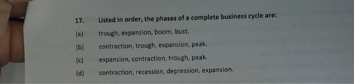 Solved Listed in order, the phases of a complete business | Chegg.com
