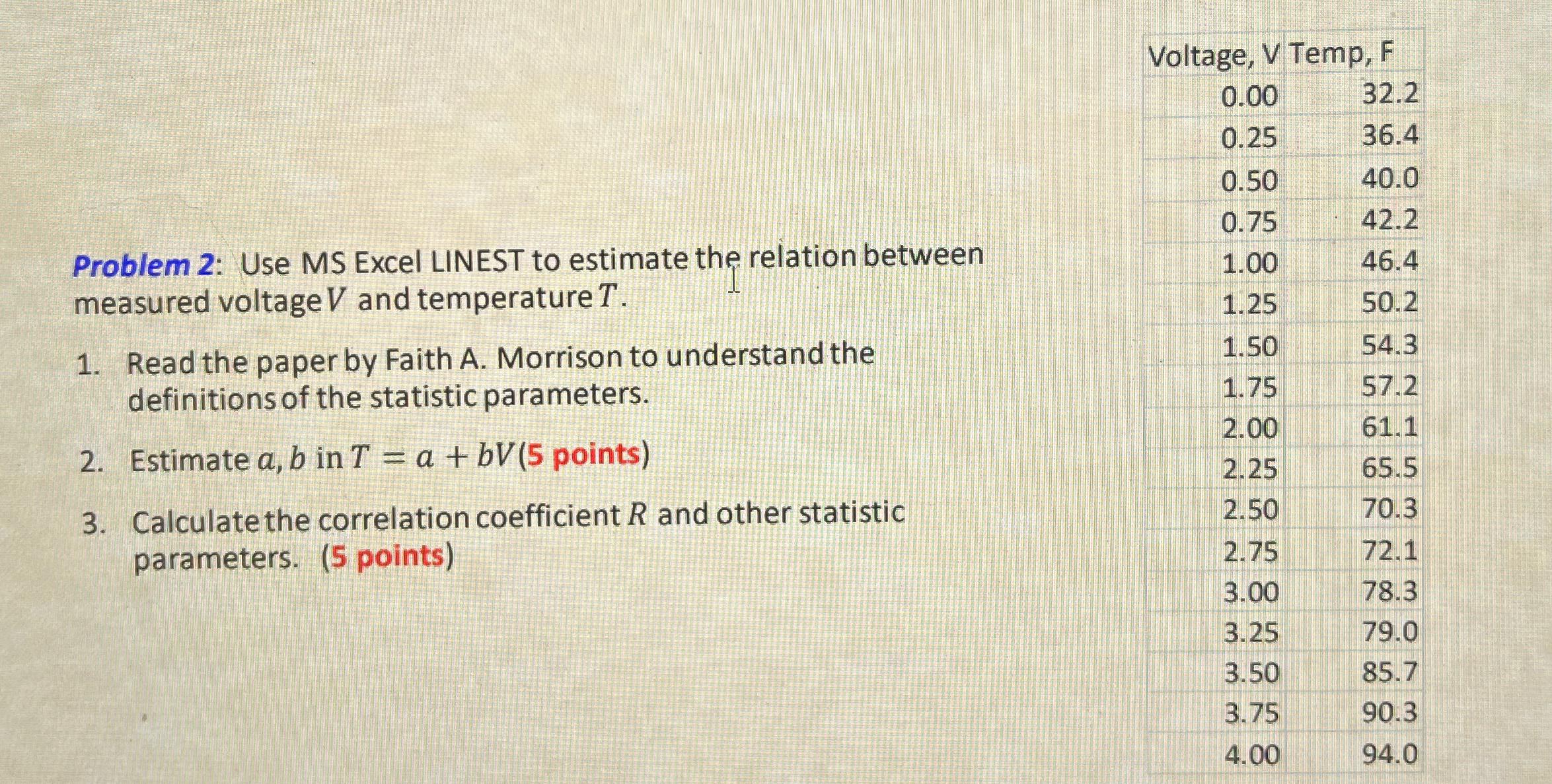 Solved Problem 2 Use Ms Excel Linest To Estimate The