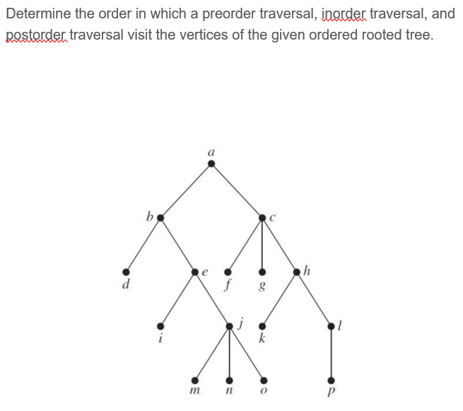 Determine the order in which a preorder traversal, | Chegg.com