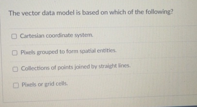 Solved The vector data model is based on which of the | Chegg.com