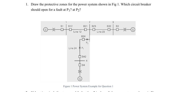 Solved Draw the protective zones for the power system shown | Chegg.com