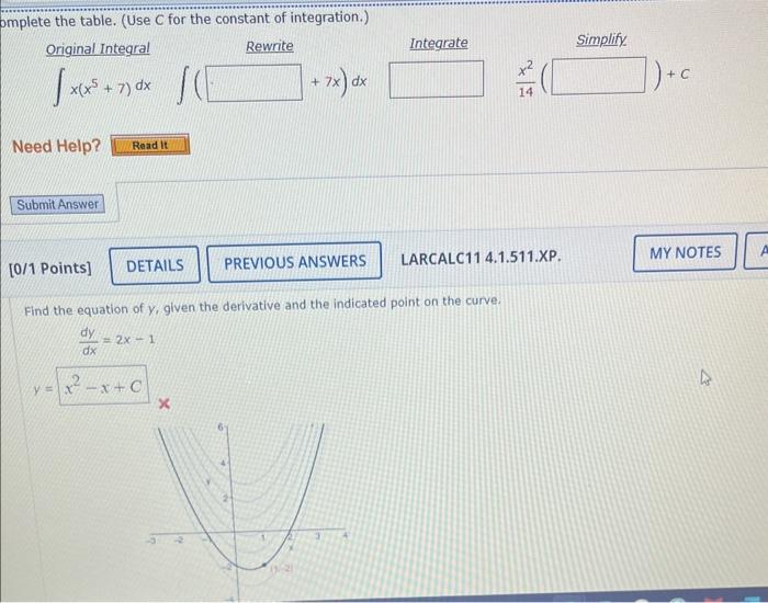 Solved mplete the table. (Use C for the constant of | Chegg.com