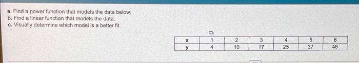 Solved a. Find a power function that models the data below. | Chegg.com