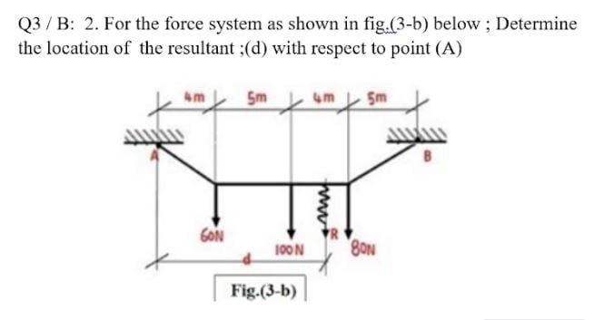 Solved For the force system as shown in fig.(3-b) below; | Chegg.com
