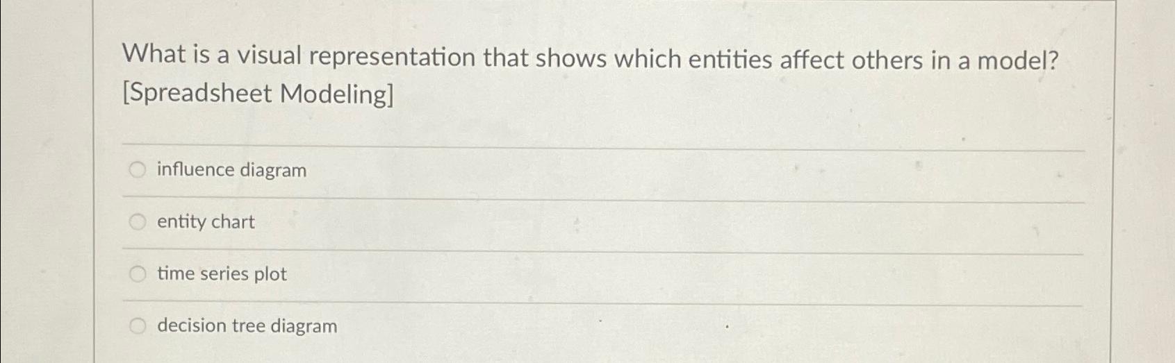 Solved What is a visual representation that shows which | Chegg.com