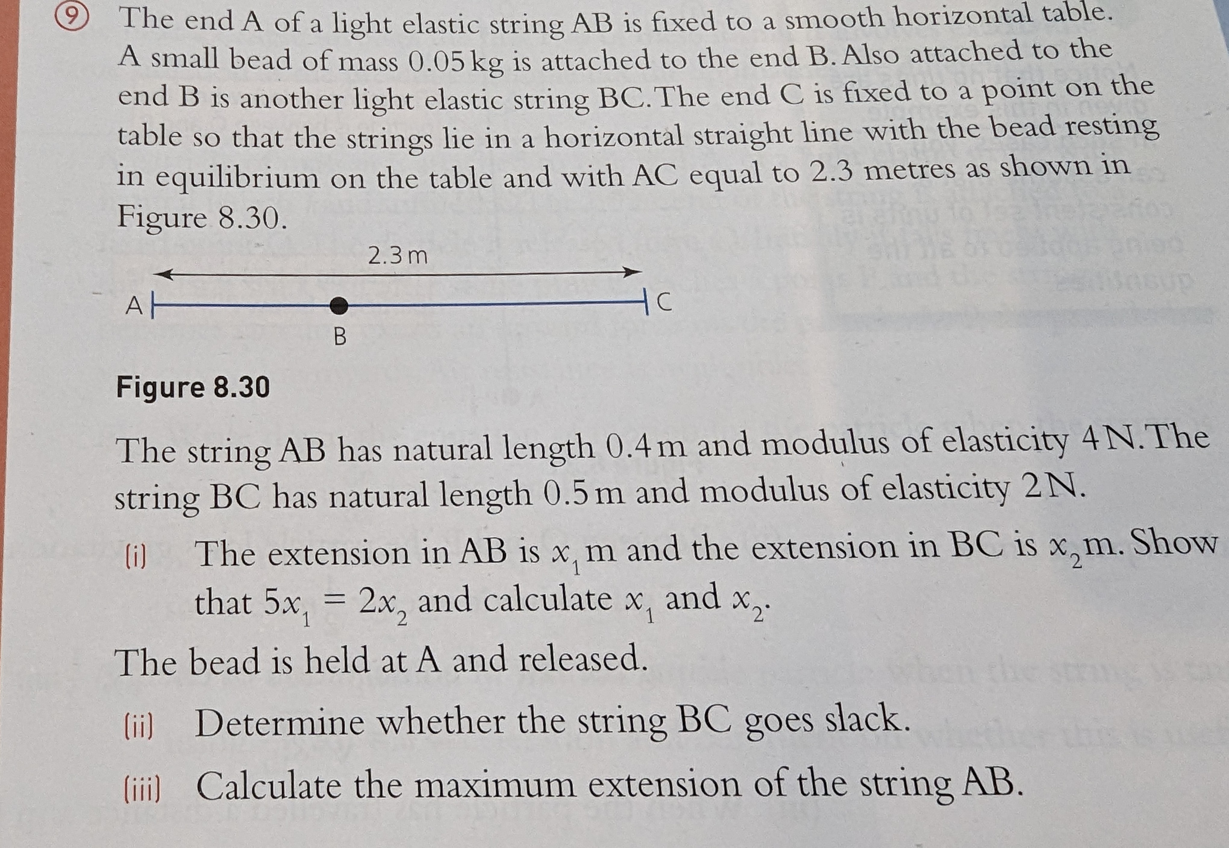 Solved (9) ﻿The end A ﻿of a light elastic string AB ﻿is | Chegg.com
