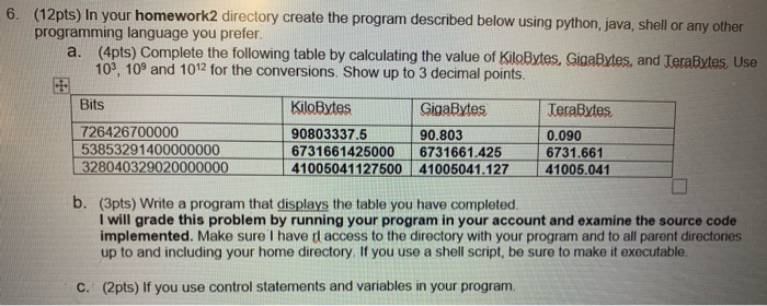 Solved 6. (12pts) In your homework2 directory create the | Chegg.com