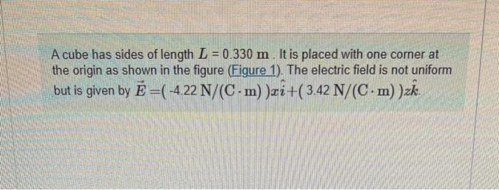 Solved A cube has sides of length L=0.330 m. It is placed | Chegg.com