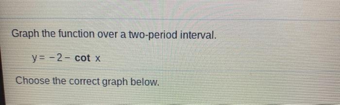 Solved Graph the function over a two-period interval. y = 2 | Chegg.com
