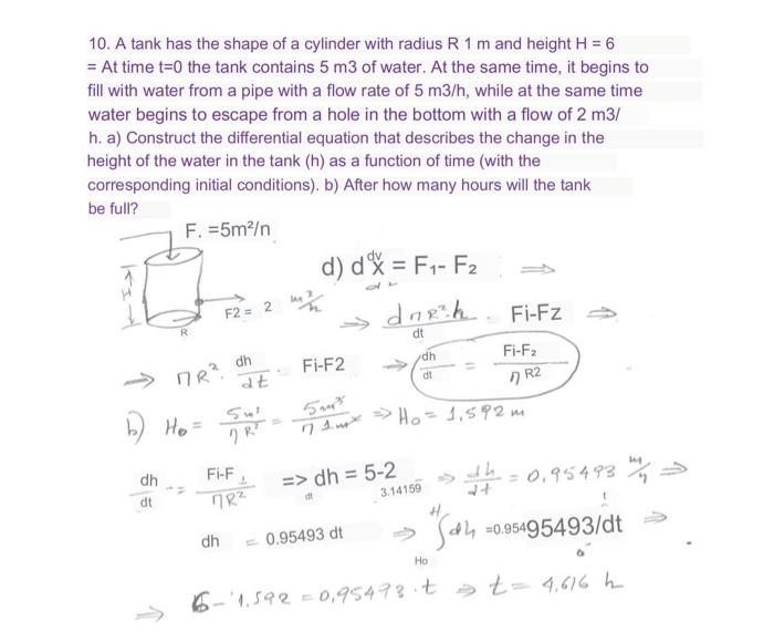Solved 10. A tank has the shape of a cylinder with radius R1 | Chegg.com
