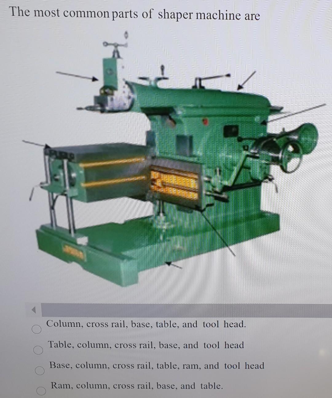 Solved The most common parts of shaper machine are Column, | Chegg.com