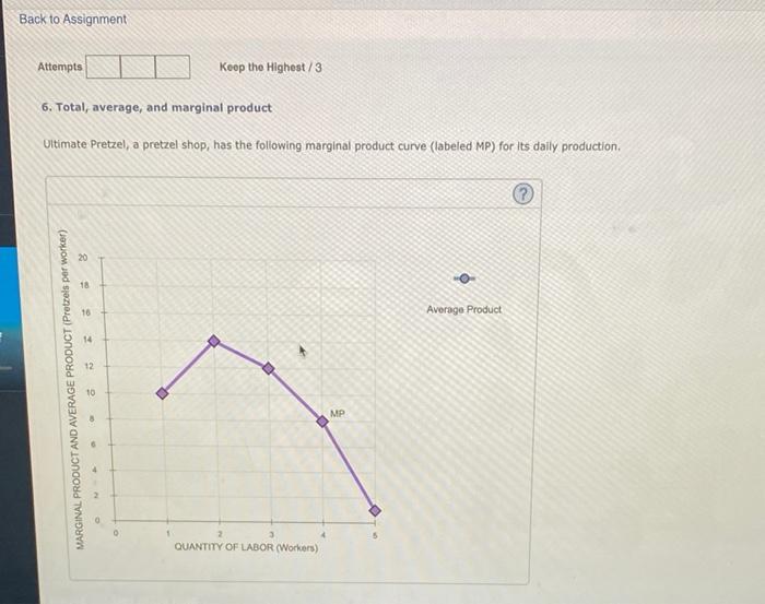 Solved Back to Assignment Attempts Keep the Highest/3 6. | Chegg.com