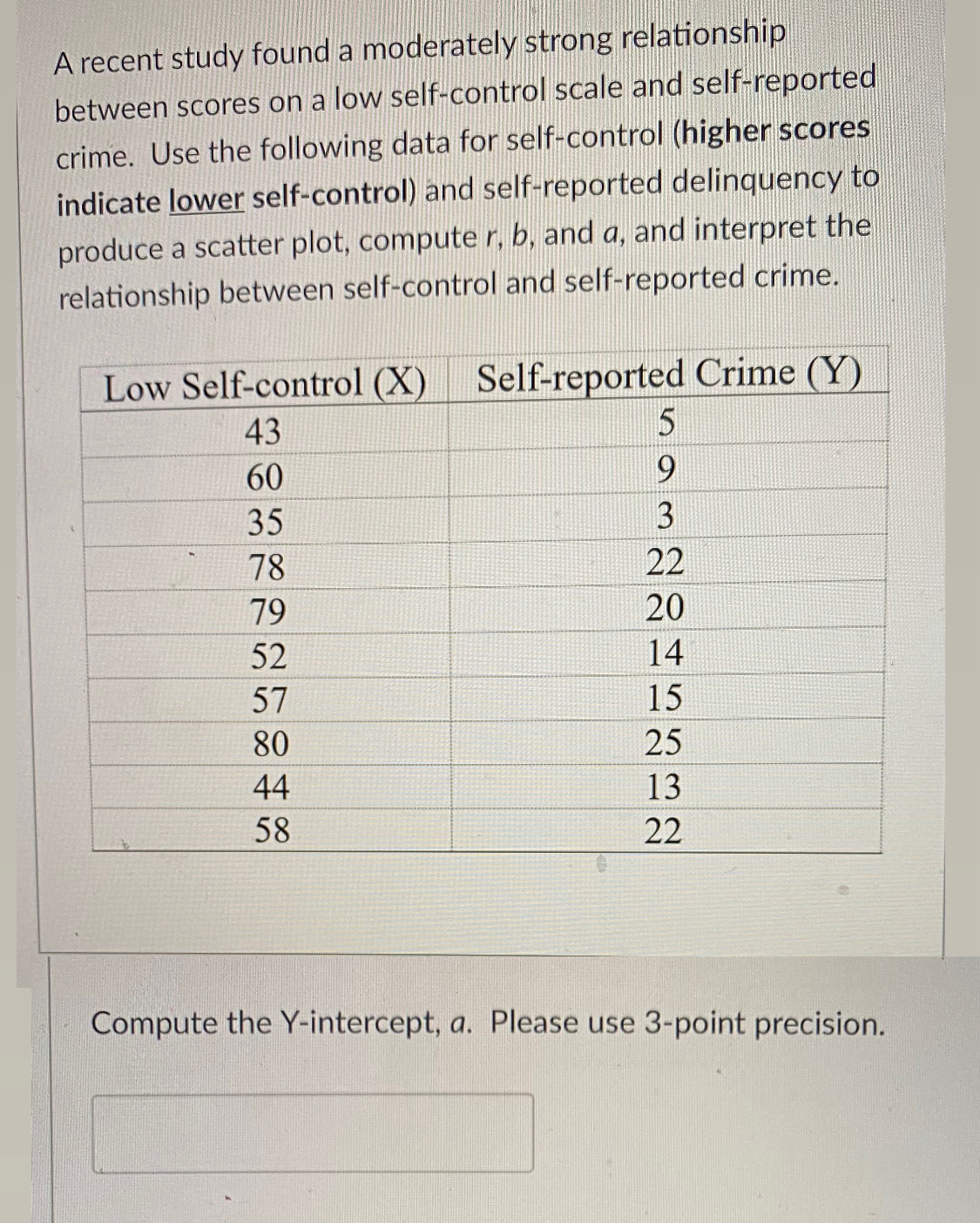 Solved A recent study found a moderately strong relationship | Chegg.com