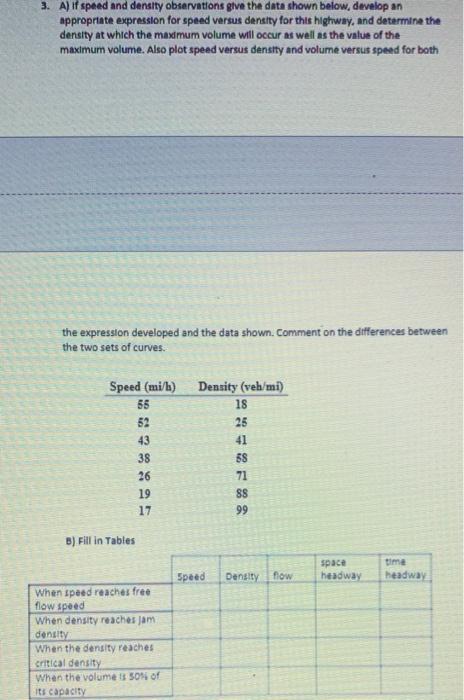 Solved 3. A) if speed and density observations give the data | Chegg.com