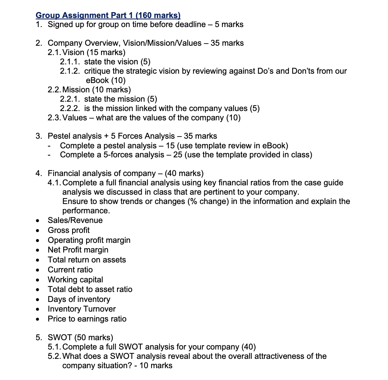 Solved Group Assignment Part 1 (160 ﻿marks) ﻿complete this | Chegg.com
