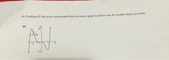 Solved In Problems 81−84 Write A Polynomial Function Whose 