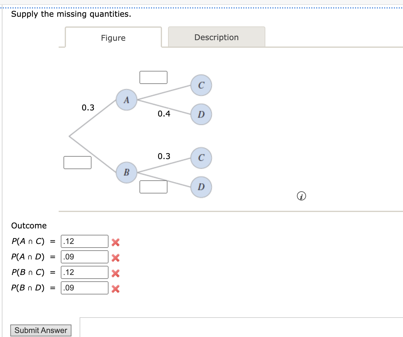 Solved Supply the missing | Chegg.com